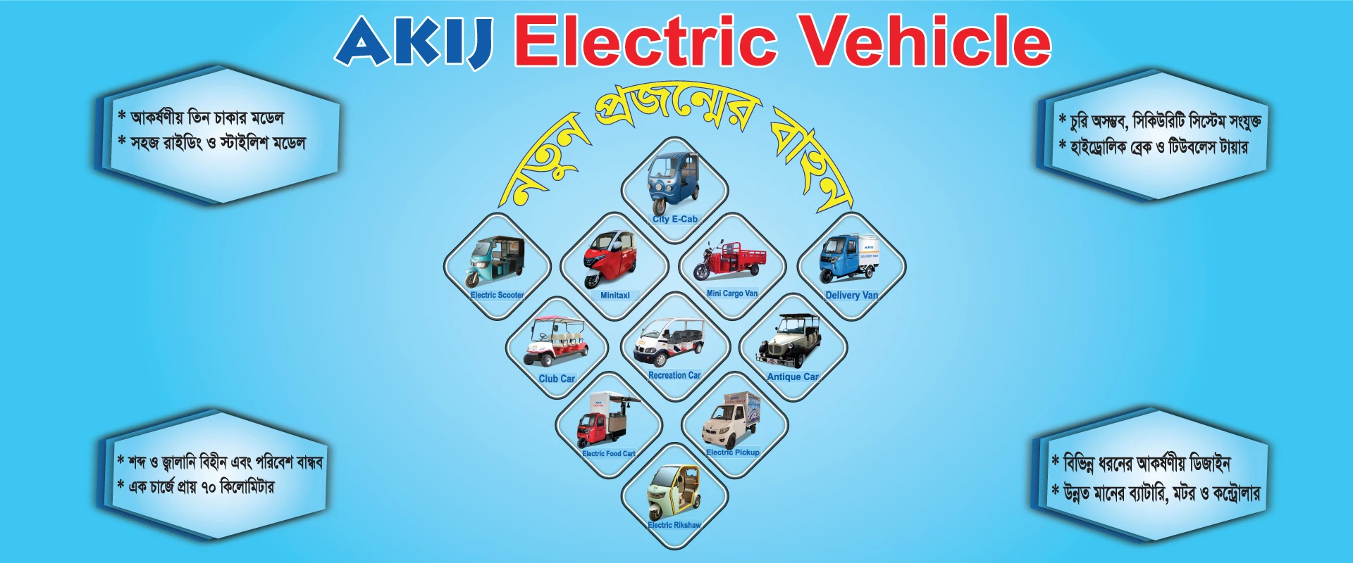 Electric Commercial Vehicles | Akij Motors